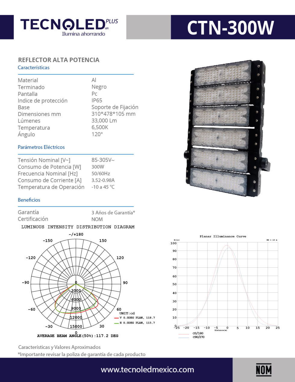 Tecnoled - Reflector CTN-300W